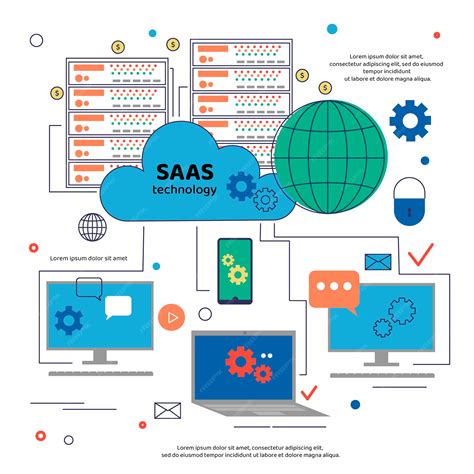 Premium Vector | Abstract technology saas illustration