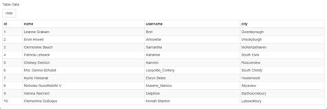 Web Data Connection With Tableau Webner Blogs Elearning Salesforce Web Development And More