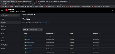 How To Deploy Jboss Eap For Red Hat Openshift Service On Aws Rosa
