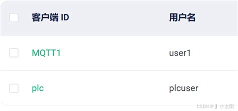 Ue5使用mqtt通信订阅plc发布数据ue5 Mqtt Csdn博客