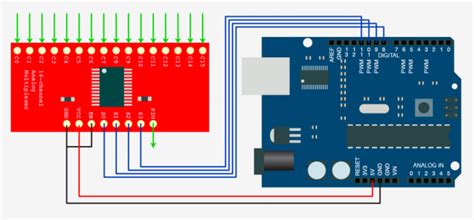 Muxing Around With The CD HC Arduino Duino