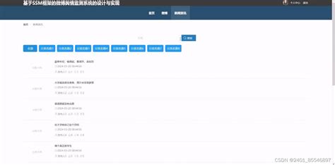 计算机毕业设计之基于ssm框架的微博舆情监测系统的设计与实现基于ssm的微博舆情系统的设计与实现 Csdn博客