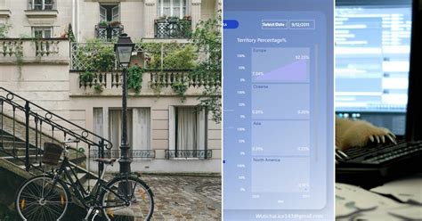 list power bi curated by anouar dalli medium