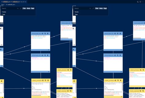 Feature Request Allow Custom Editors To Gracefully Handle Diff Views · Issue 138525