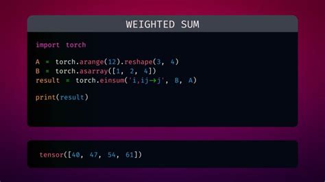 Deeplearning Datascience Machinelearning Python Pytorch Jax Tensorflow Ai Genai Aamir