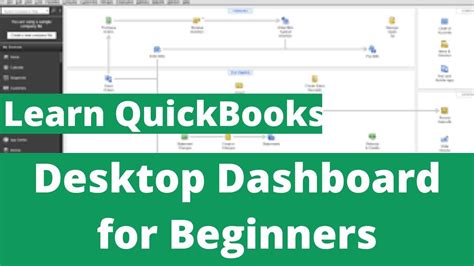 Learning QuickBooks Desktop Dashboard For Beginners Tutorial For Beginners YouTube