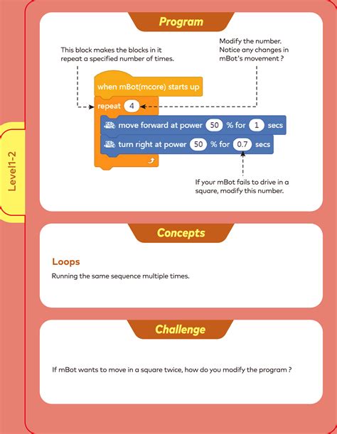 Mbot Coding Knowledge Card Part 1 Makeblock Help Center