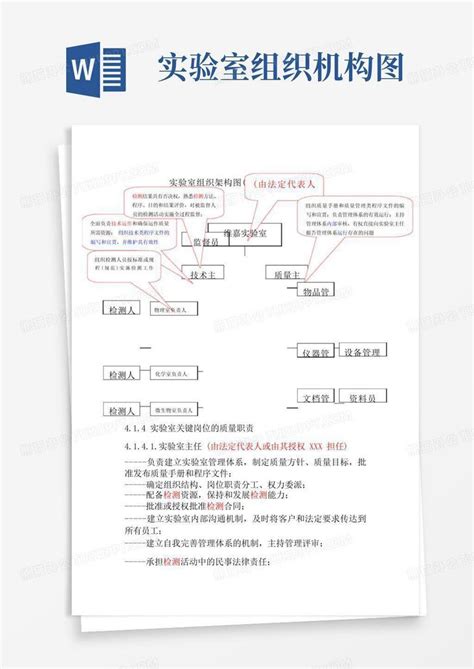 实验室组织机构图Word模板下载 编号lmyjaekr 熊猫办公