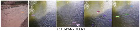 Apm Yolov7 For Small Target Water Floating Garbage Detection Based On