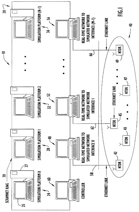 Large Scale Network Simulation Method And Apparatus Eureka Patsnap