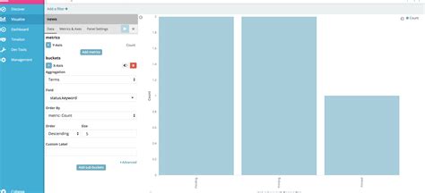 Tsvb Doesnt Build A Basic Bar Chart · Issue 12742 · Elastickibana · Github