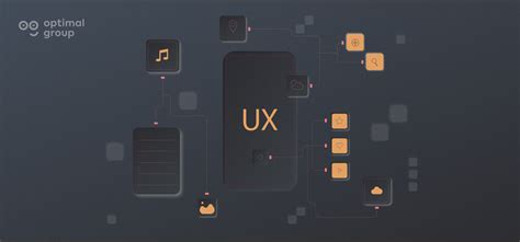 Базовые принципы и основы Ux Ui дизайна