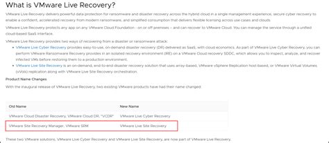 Vmware Srm 90 Vmware Live Site Recovery Dell Powerflex Powermax And Powerstore Virtualization