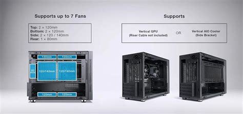 Tecware Fusion Steel Itx Matx Sfx Sff Small Form Factor Case Chassis Pc Desktop Casing Tempered