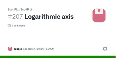 Logarithmic Axis Issue ScottPlot ScottPlot GitHub