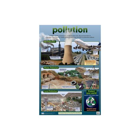 Pollution Poster Play Babe Room CC