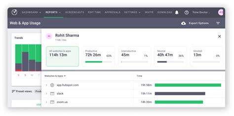 7 ways employees can trick your monitoring software