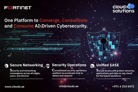 Cloud Solutions On Linkedin Cybersecurity Infosec Networksecurity Fortinet Threatintelligence…