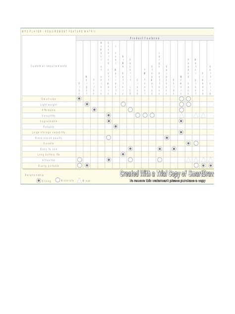 Mp3 Player Requirement Feature Matrix Pdf