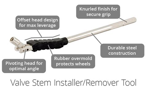 Valve Stem Remove/Install at Debra Cunningham blog