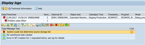 Solved Ewm Pp Integration Issue Pmr Status Not Relavent Sap Community
