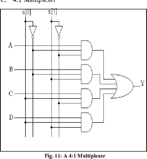 Figure 11 From Leakage Power Reduction In Cmos Circuits Using Leakage Control Transistor