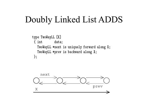 Ppt Specialized Reference Counting Garbage Collection Using Data Structure Annotations