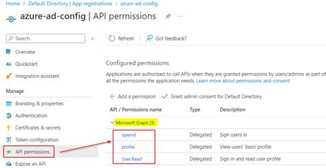 Reactjs How To Retrieve The Optional Claims Of Enterprise Connection