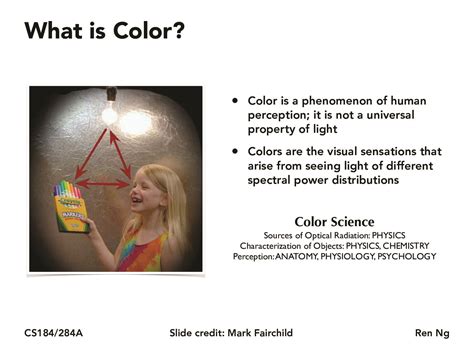 Cs184284a Lecture 23 Color Science