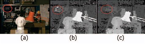 figure 1 from improving segment based stereo matching using surf key