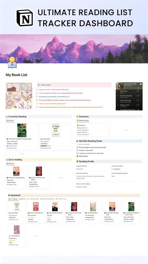 Ultimate Reading List Tracker Dashboard Notion Template Reading Journal Aesthetic Template