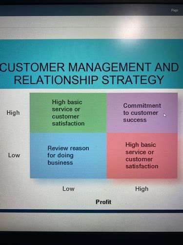 Chapter 9 Flashcards Quizlet