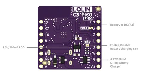 LOLIN C3 Pico Is A Tiny ESP32 C3 Board With Battery Charging Support CNX Software