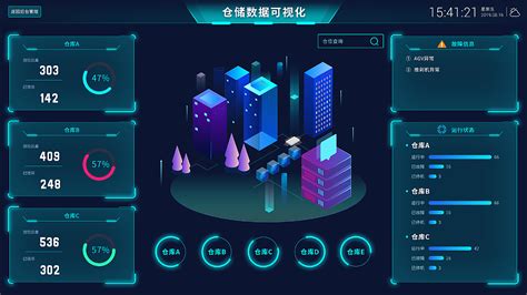 智慧仓储可视化大屏糖果好吃喵 站酷zcool