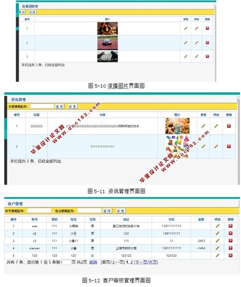 基于SSM框架的购物商城系统的设计与实现 MySQL 含录像 Javaweb 毕业设计论文网