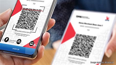 Qris Satu Kode Sejuta Kemudahan