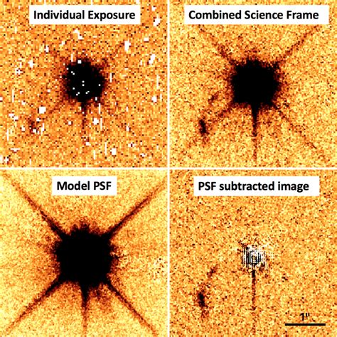 A Worst Case Example Of Our Quasar Psf Subtraction Method In The Case
