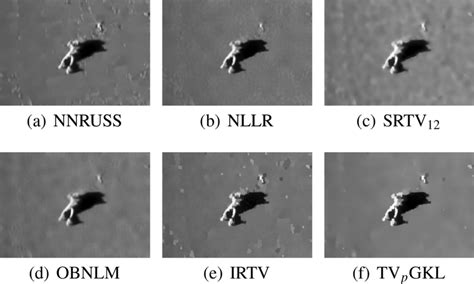 Performance Comparison Of Various Algorithms On Person Image Download