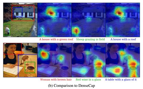 Grad Cam Why Did You Say That Visual Explanations From Deep Networks Via Gradient Based