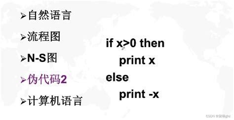 《计算机基础与程序设计》之c语言复习—第二章算法计算机基础与程序设计csdn复习 Csdn博客