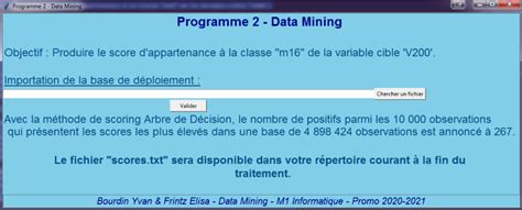 Github Elisa Frintzprojetdatamining Projet Data Mining Master 1
