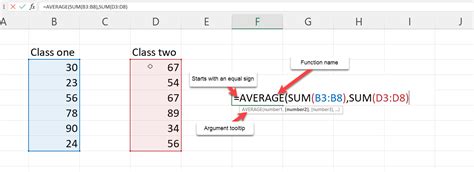 Microsoft Excel Tutorial How To Create Formulas And Functions Bút