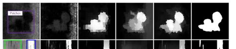 Sd Saliency 900 Kaggle