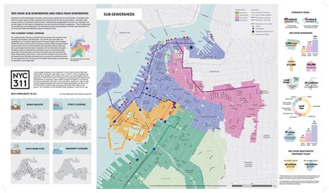 Map Of Sewage System