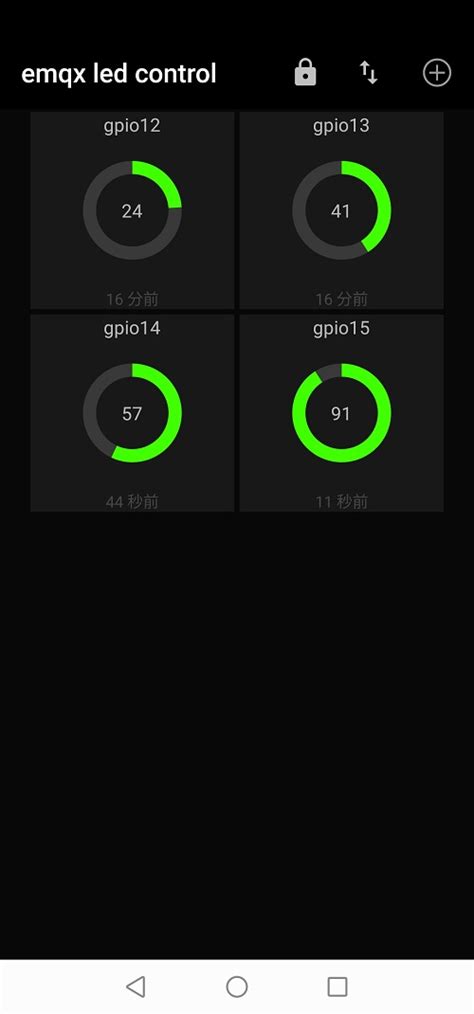 Github Nopnop Esp Idf Mqtt Dash Mqtt Dash Board For Esp Idf