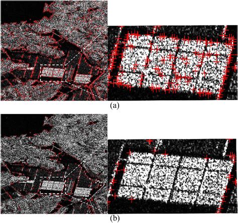 Figure 1 From Progressive Keypoint Detection With Dense Siamese Network