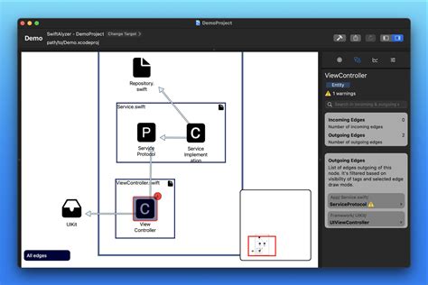 Learn More About Dependency Warnings Swftalyzer
