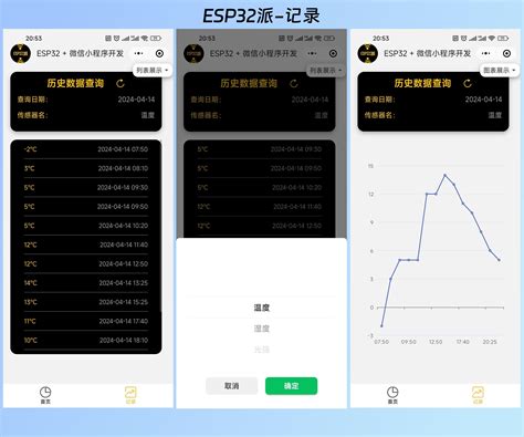 基于esp32 微信小程序的物联网应用 知乎