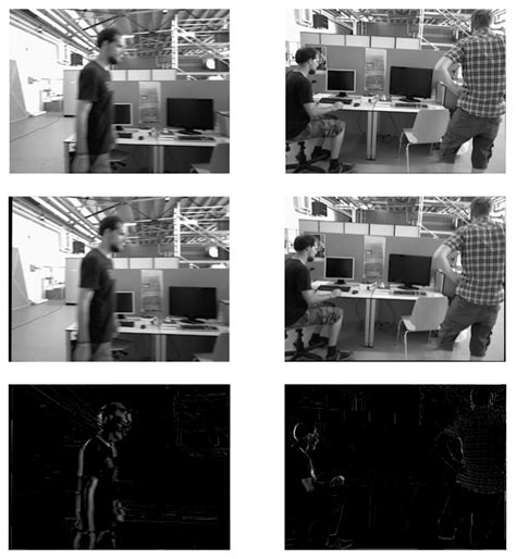 Remote Sensing Free Full Text Pfd Slam A New Rgb D Slam For Dynamic Indoor Environments