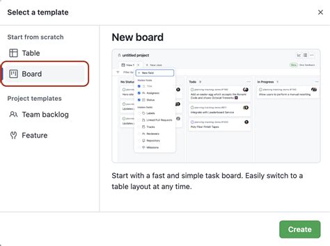 managing a collaborative software project intermediate research
